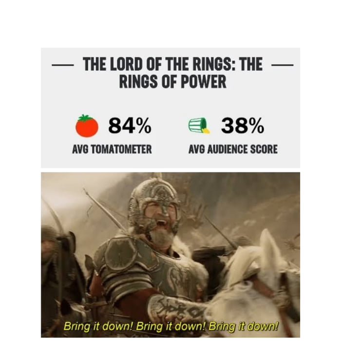 It's just Amazon's WISH version of GOT. - 9GAG