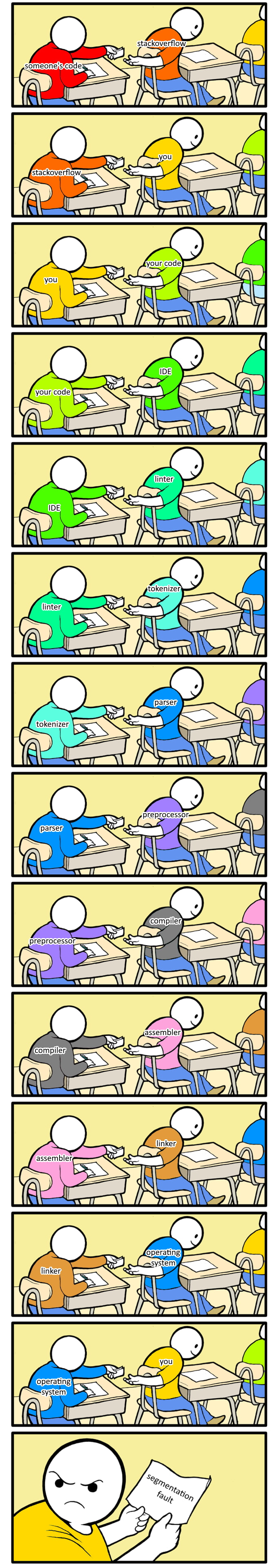 Another version of a previous meme - 9GAG