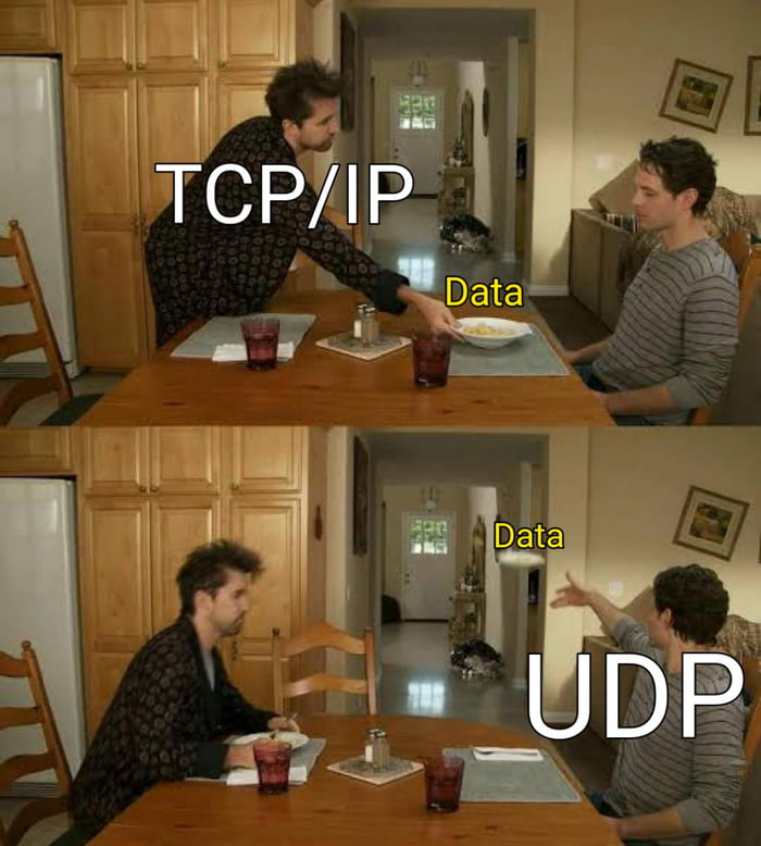 Network protocols visualized - 9GAG