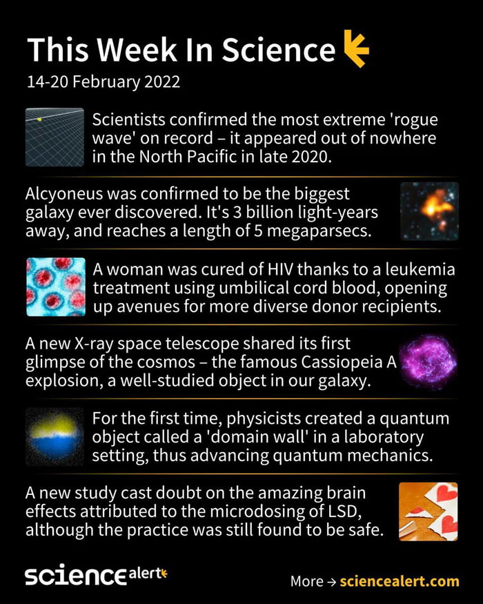 Weekly science by science alert - 9GAG