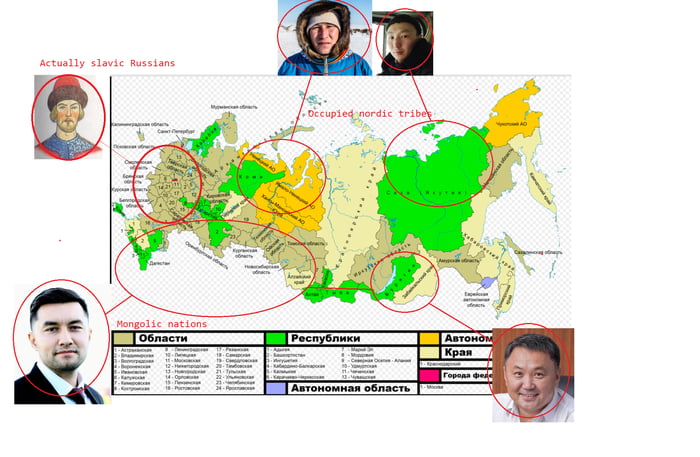Russia is not Russian. Smaller amount of Russians controls large ...