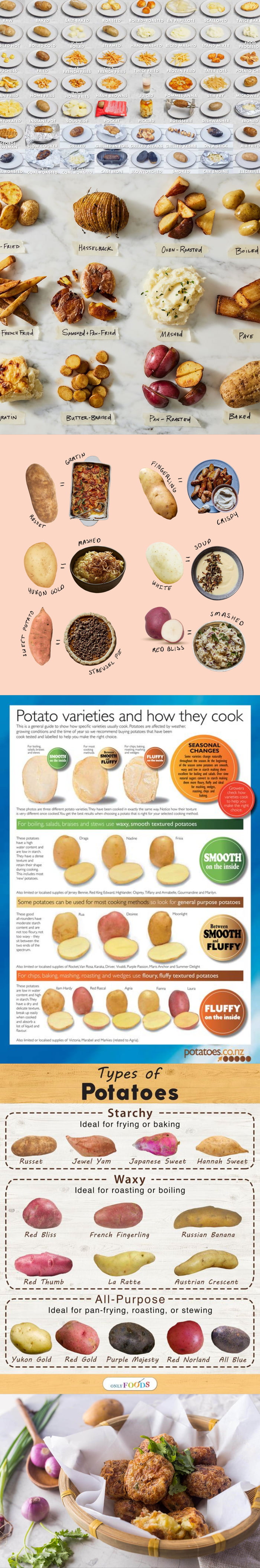 Potato for long post - 9GAG