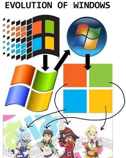 Windows users! The evolution of the Windows logo that was morphed into ...