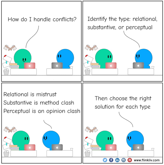 Conflict management - 9GAG