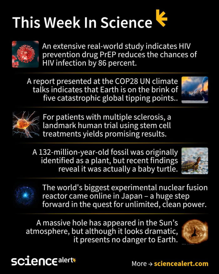 Weekly science by science alert - 9GAG