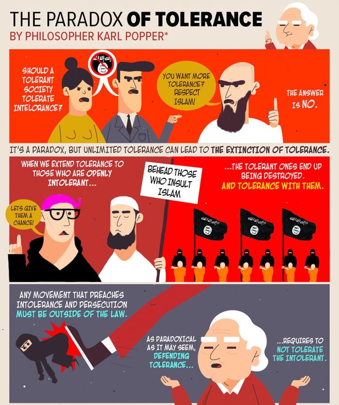 Paradox of tolerance - 9GAG