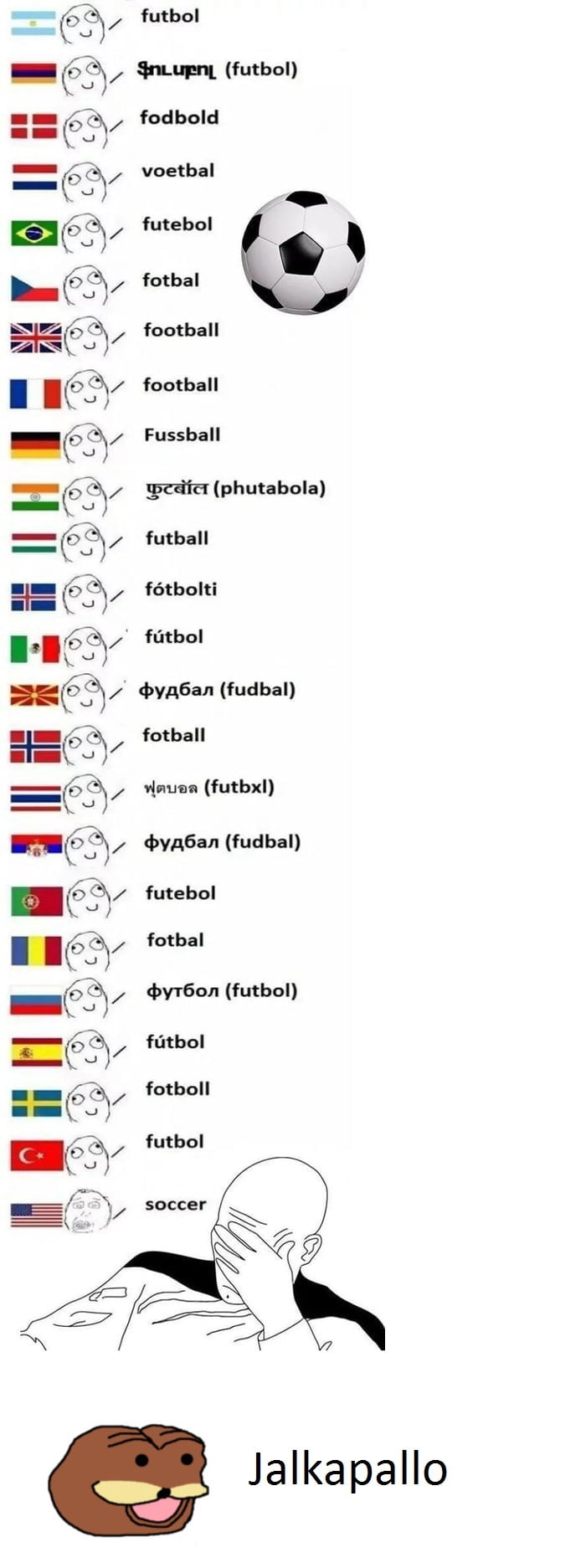 The finnish way with Spurdo Spärde - 9GAG