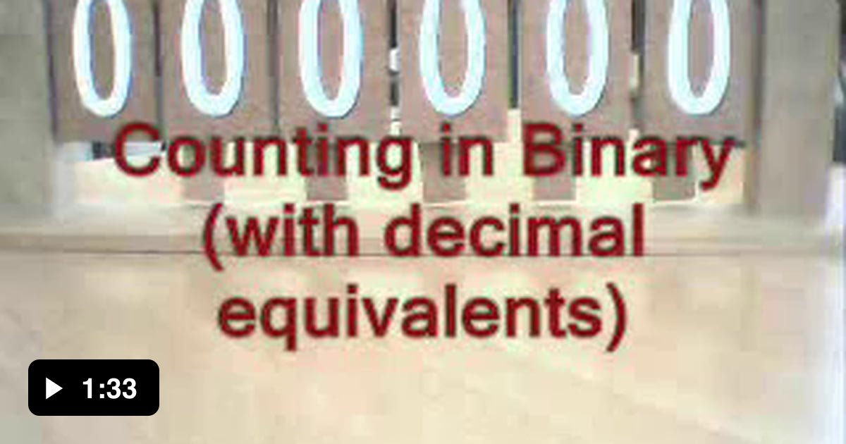 Counting in binary illustrated - 9GAG