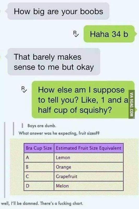 Measuring cup sizes - 9GAG