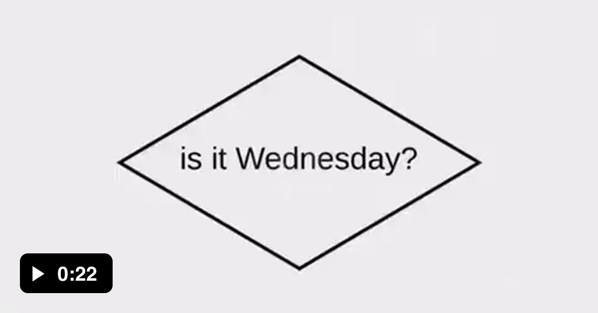 Its Wednesday my dudes - 9GAG