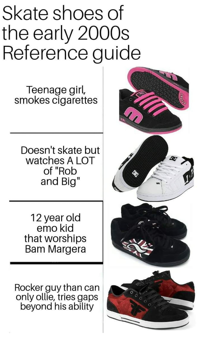 Now that's a useful guide - 9GAG