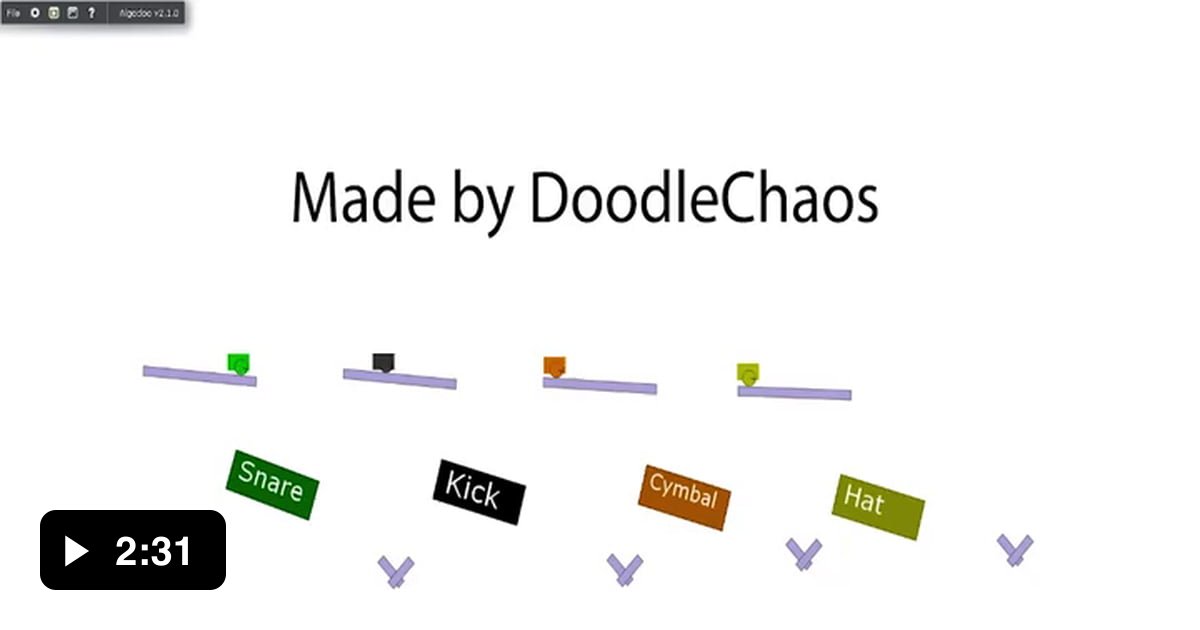 Visualizing Drum Styles with Bouncing Balls - 9GAG