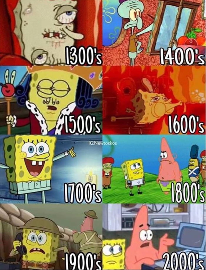 A brief history of the world since the 14th century summarized by ...