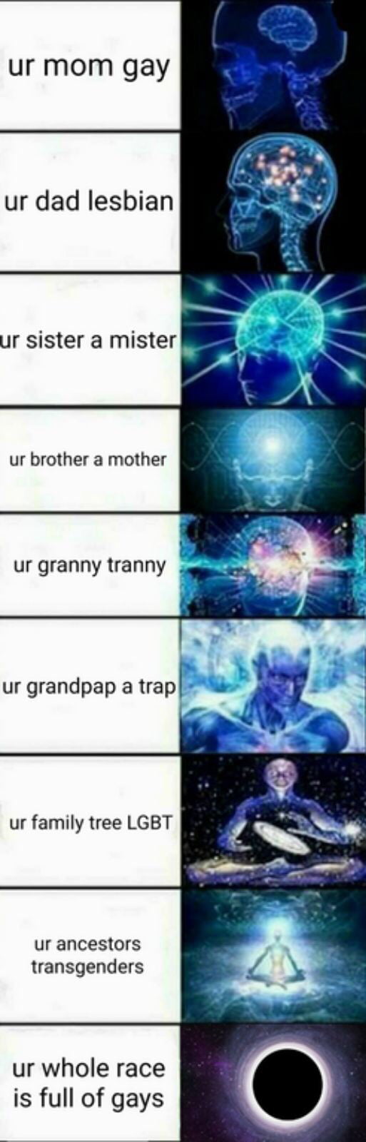 Ur family tree LGBT - 9GAG
