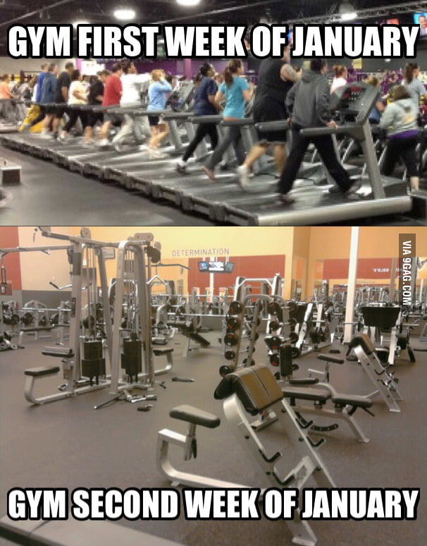 Gym Memes New Years