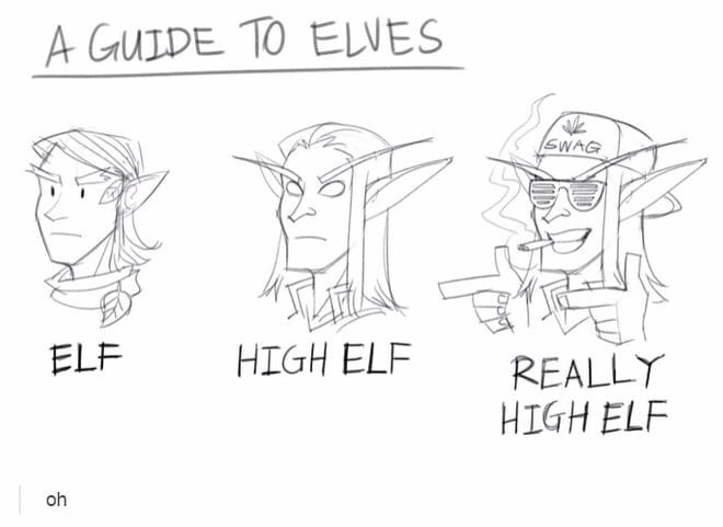 Guide to elves - 9GAG
