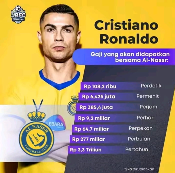 Njir satu detik seratus riboh - 9GAG