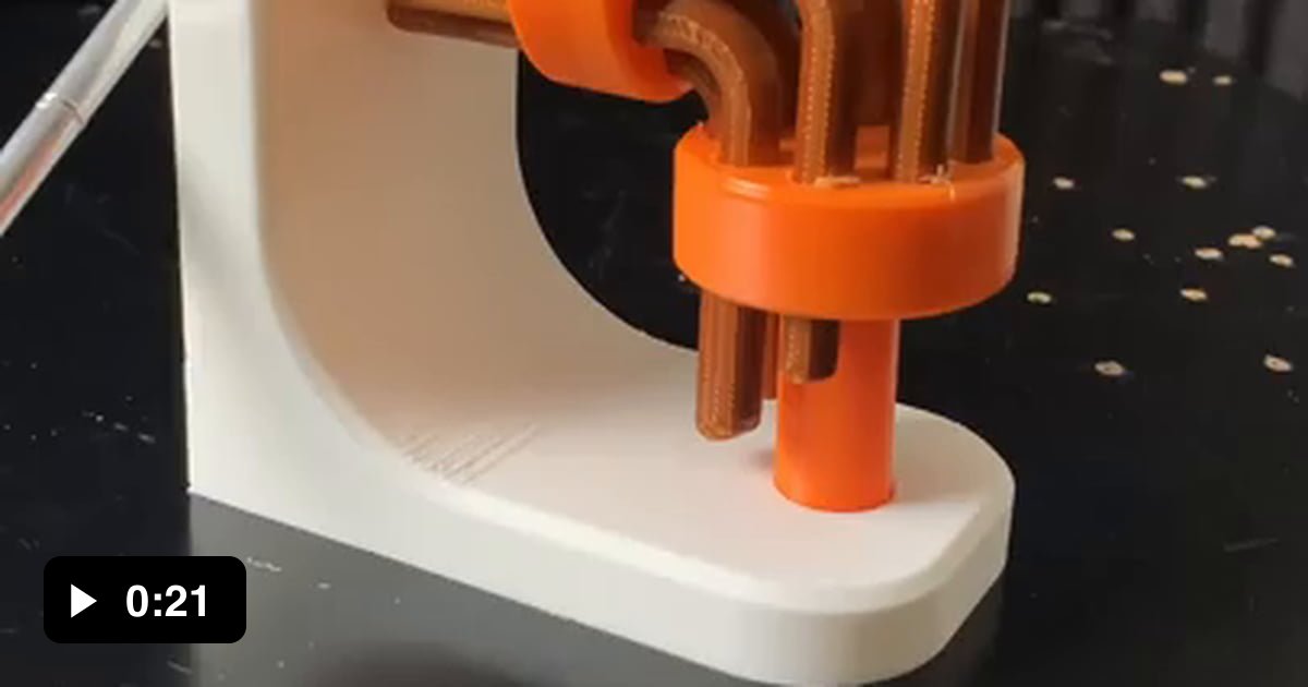 Transferring rotation 90 degrees - 9GAG