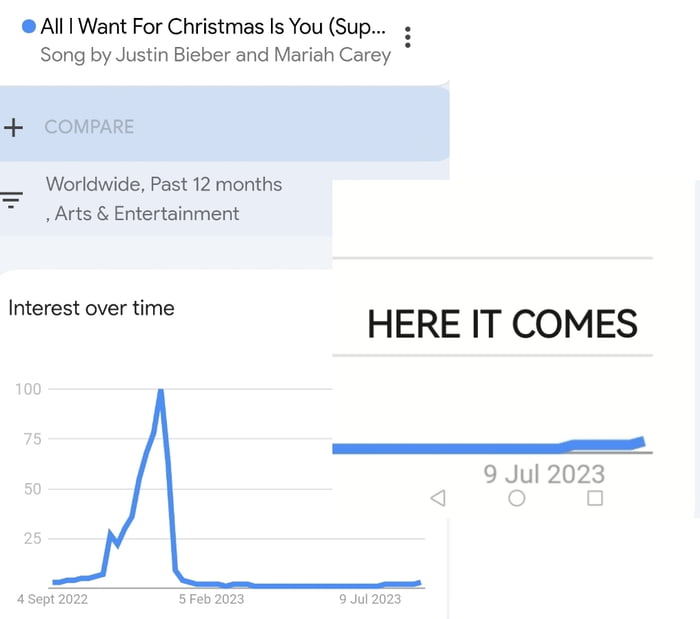 She's defrosting - 9GAG