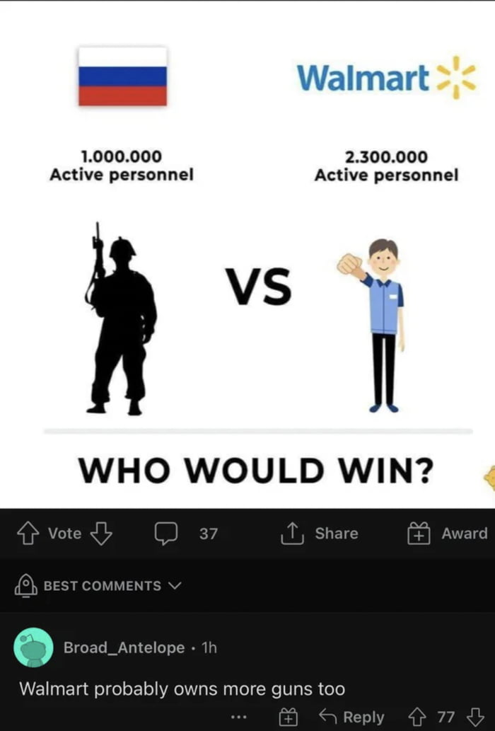 Who 9gag
