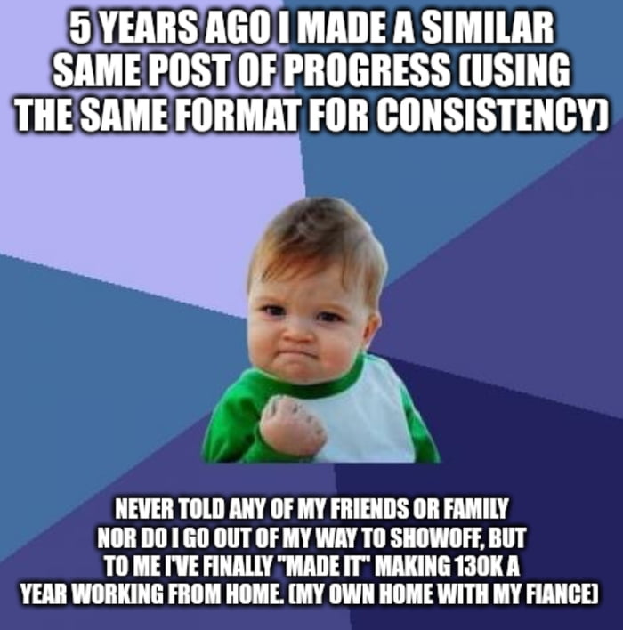 This is more of a personal post, reflecting on 10 years of progress, im sure the "9gag of old ...