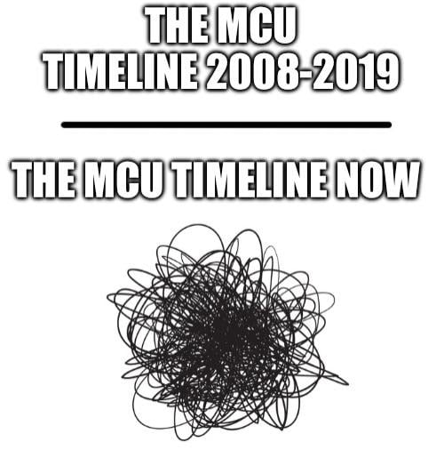 No wonder there’s Marvel fatigue all these alternate timelines and ...