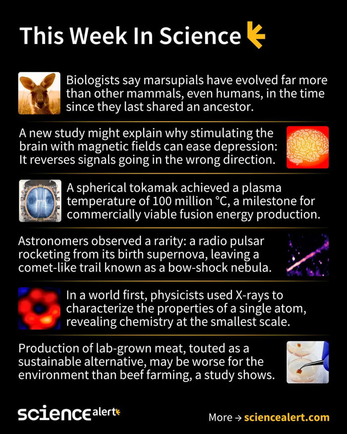Weekly science by science alert - 9GAG