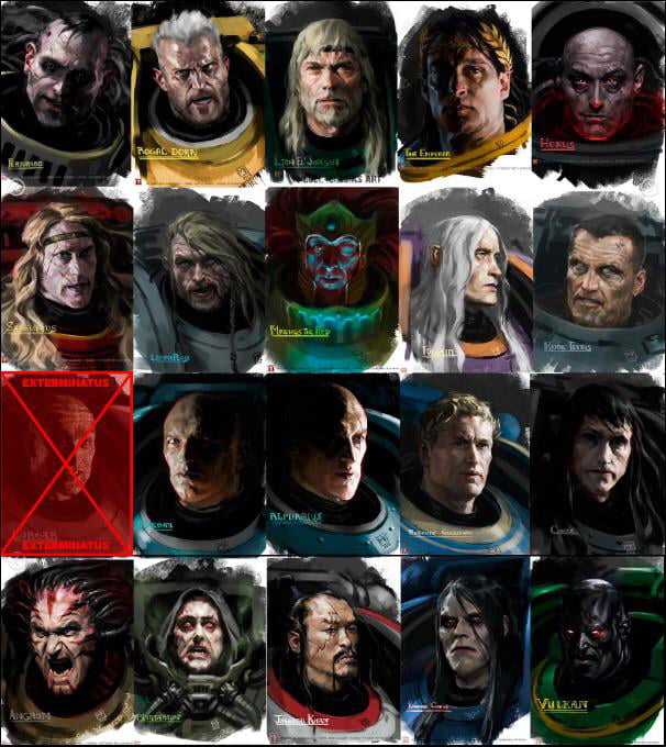 Day 2 of eliminating a Primarch (or the Emperor) until only 1 remains ...