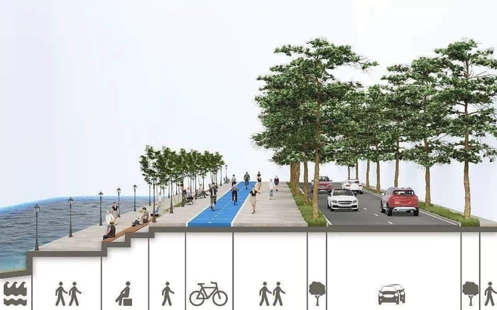 A cool guide for Road design - 9GAG