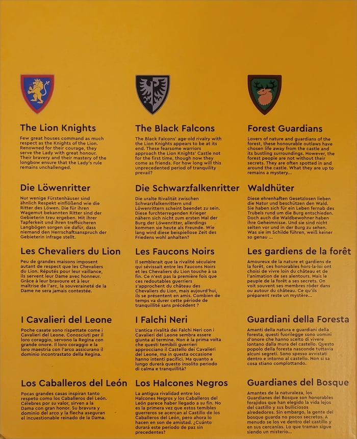 Some lore behind the classic castle factions from Lion Knights Castle ...