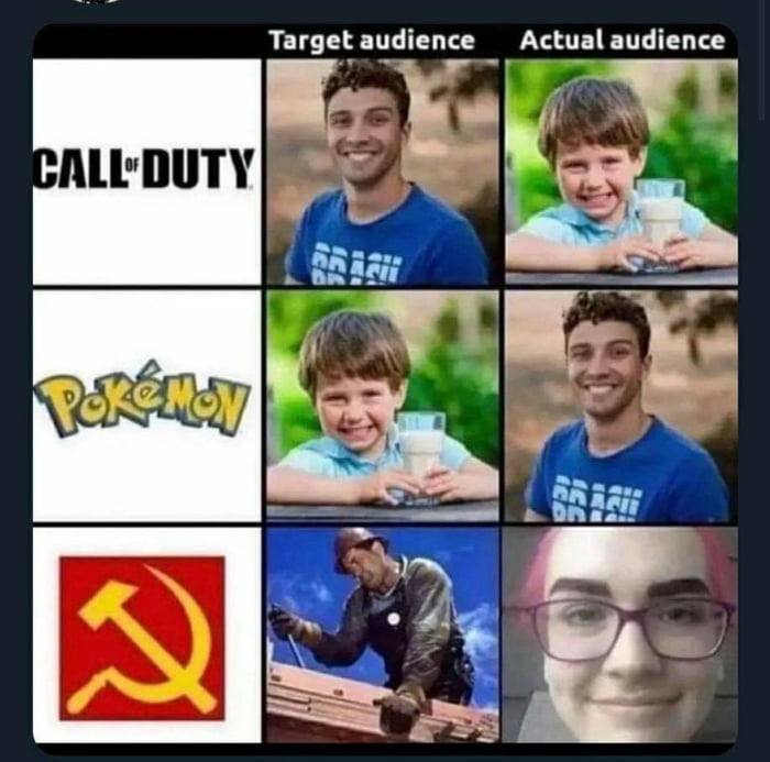 Target audience ruins everything - 9GAG