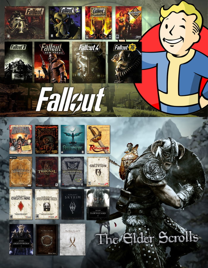 Which is the better series, Fallout or Elder Scrolls? - 9GAG