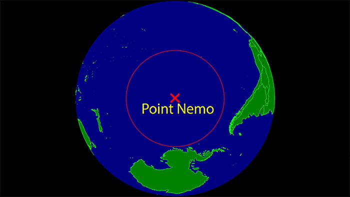 When ships pass through Point Nemo, they are 2700km away from the ...
