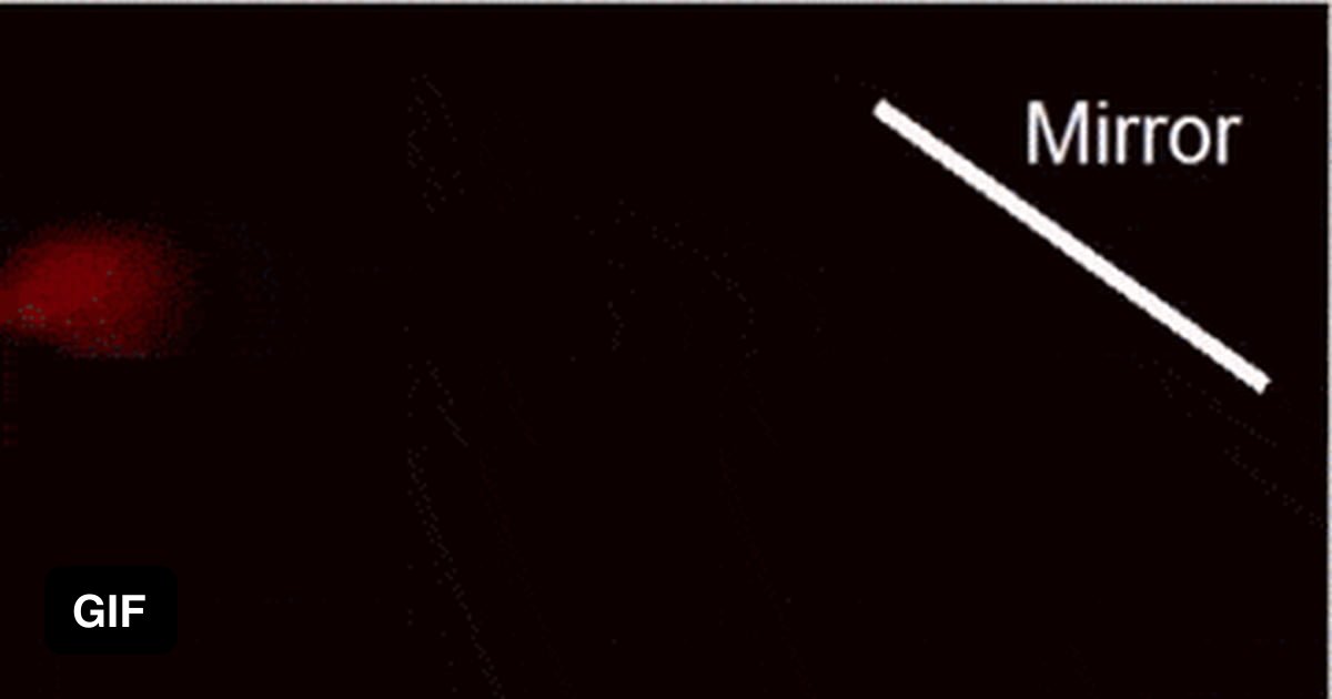 Light bouncing in a mirror captured at 100B frames per second. - 9GAG