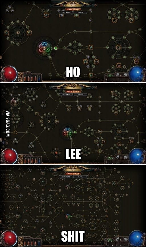 First thoghts about path of exile skill tree - 9GAG
