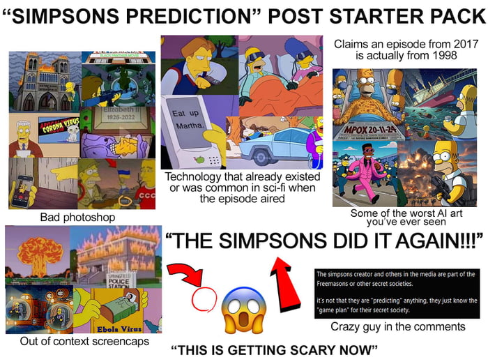 "Simpsons prediction" post starter pack - 9GAG