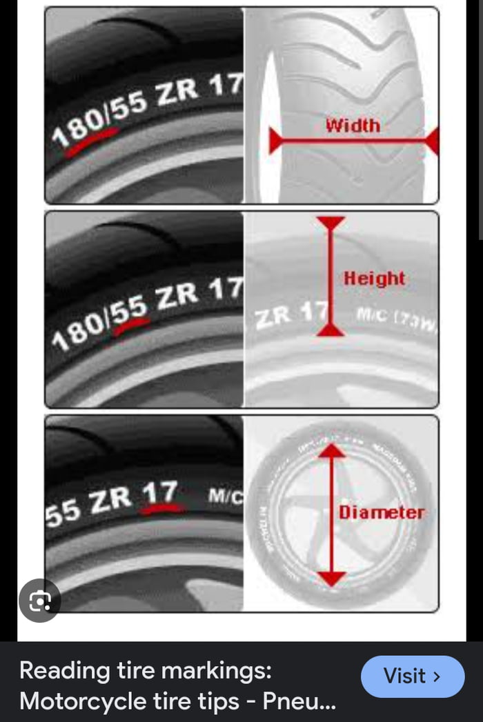 Random things - 9GAG