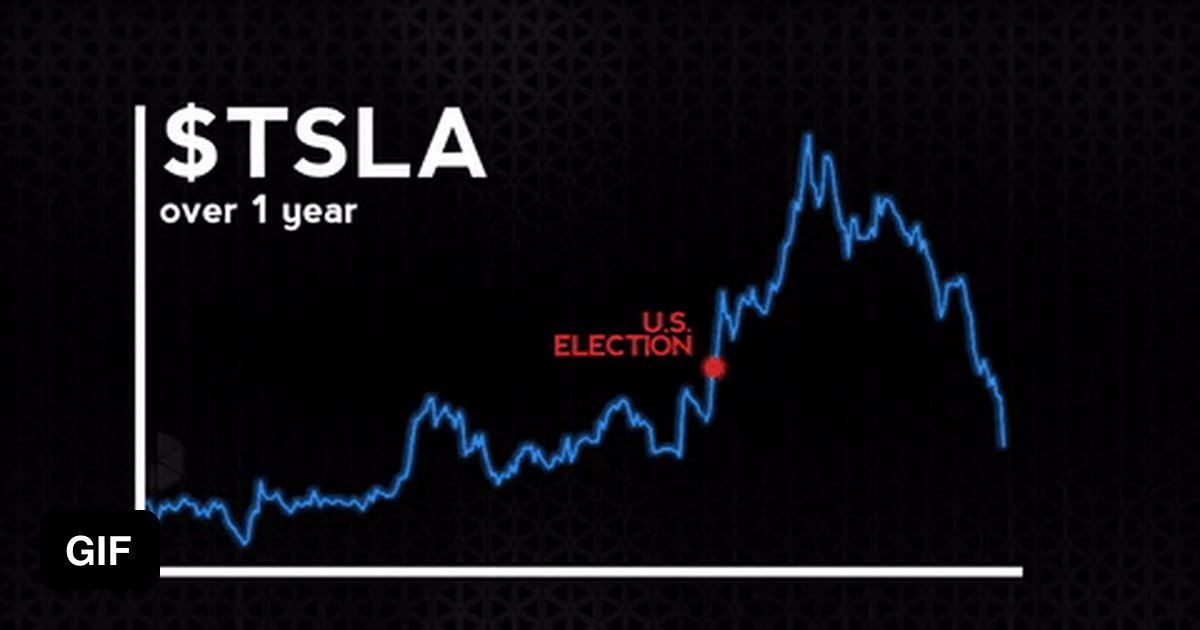 Here is a gif i just stoled - 9GAG