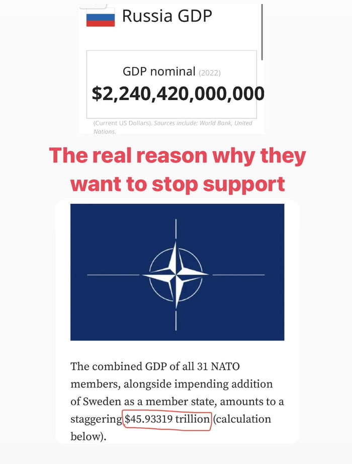 Why Russia pays people to say: stop supporting Ukraine. 5% of NATO GDP = Russia GDP - 9GAG