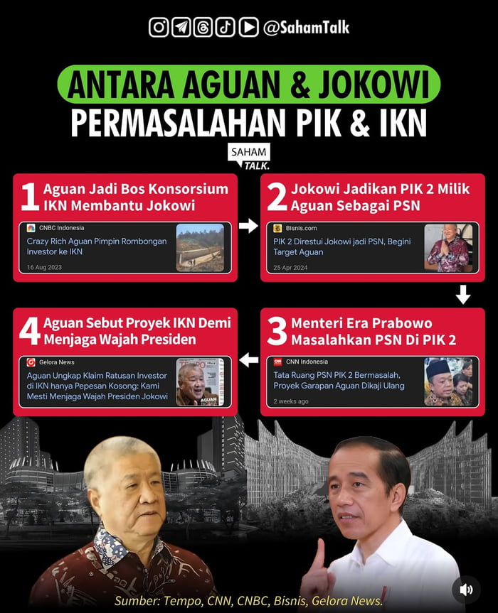 Aguan pun kena tipu memang hebat king ngibul - 9GAG