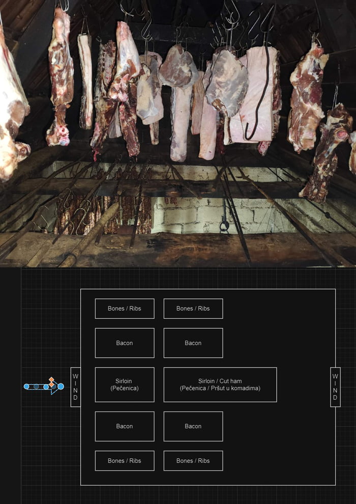 I know 9gag likes cable management but have you tried pork management? - 9GAG