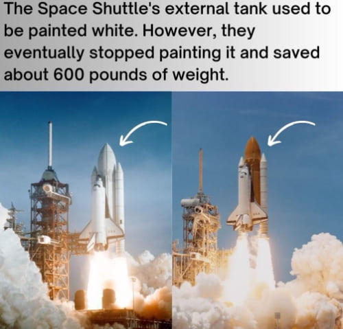 How NASA saved 600 pounds by not painting the Space Shuttle's external ...
