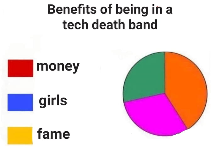 Probably true. - 9GAG