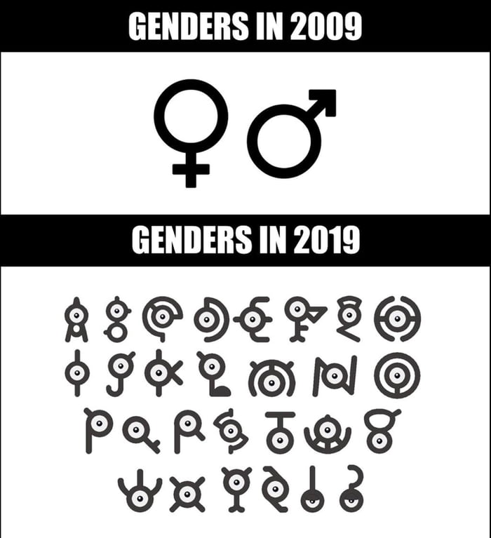 They missed out fighter jet and pool noodle - 9GAG