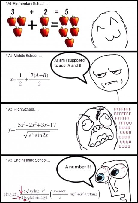 Evolution of math - 9GAG