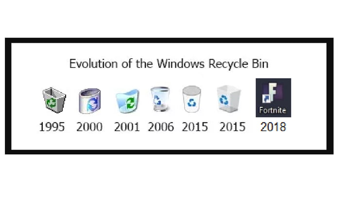 Evolution of the Windows Recycle Bin - 9GAG