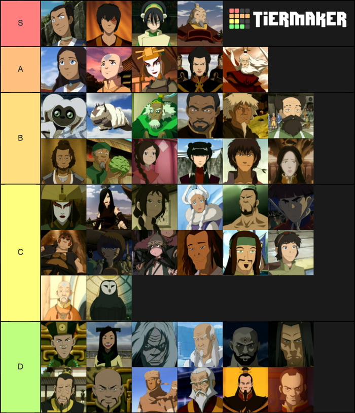 ATLA characters tier list (by favoritism) - 9GAG