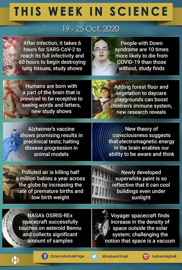 Weekly dose of science - 9GAG