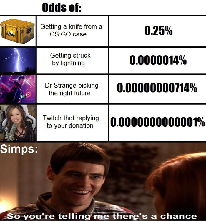 A chance is a chance - 9GAG