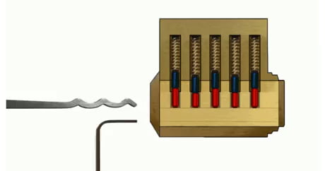 Three different techniques to pick a lock. Bogata rake, city rake and ...